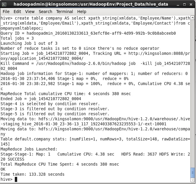 TECHNICAL BLOGS - BIG DATA, HADOOP, JAVA: Apache Hive XML Data Analysis TECHNICAL BLOGS - BIG DATA, HADOOP, JAVA: Apache Hive XML Data Analysis