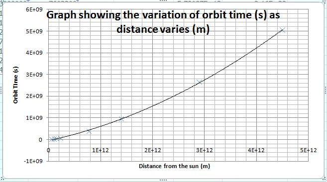 Nikita - Higher Physics: Astrophysics: Introduction to the Universe