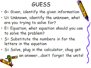 The First Two Weeks of Physics Class | Physics & Physical Science Demos ...