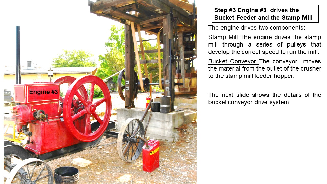 Restoring Historical Mining Equipment: (63) Rotary 10-Stamp Mill Operation