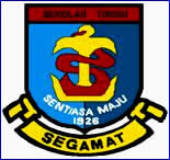 SEKOLAH TINGGI SEGAMAT: Galeri STS