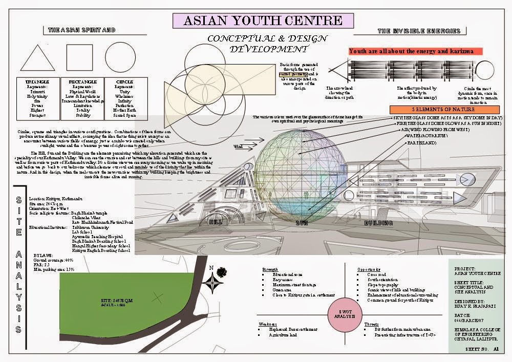 Bijay Kumar Prajapati ASIAN YOUTH CENTRE DESIGN ARCASIA Design Competition Selected Among Top Bijay Kumar Prajapati ASIAN YOUTH CENTRE DESIGN ARCASIA Design Competition Selected Among Top