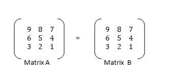 C program to check whether two matrices are equal or not