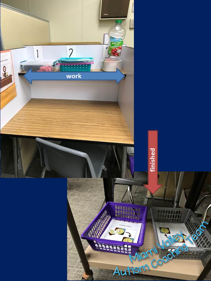 The Autism & Low-Incidence Coaching Team: Around Town Round Up ...