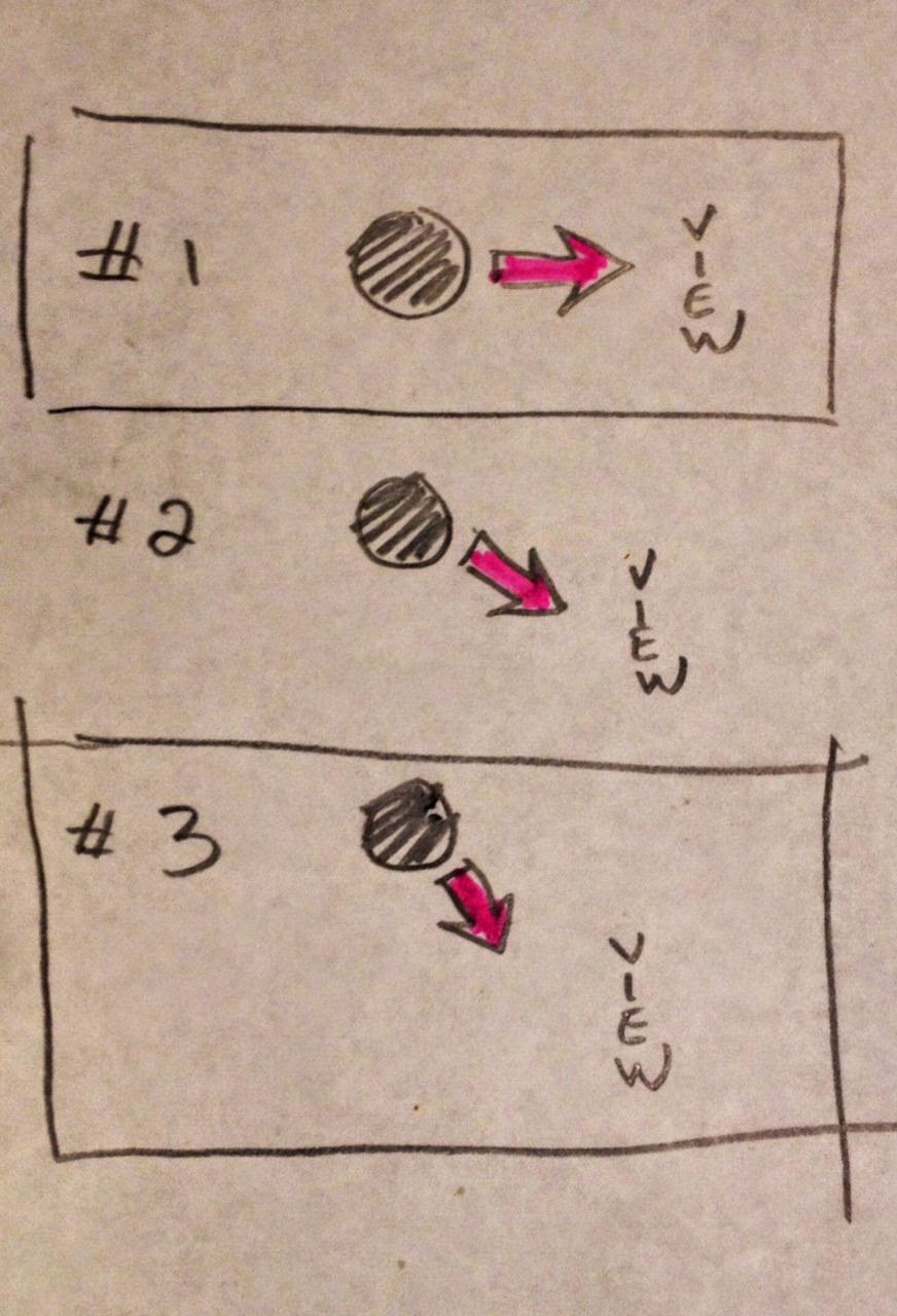 NYC Urban Sketchers Blog: Saturday - The World's Easiest Sketch Event ...