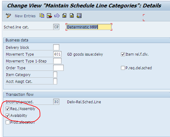 SAP SD : Availability Check – Basics and Customization
