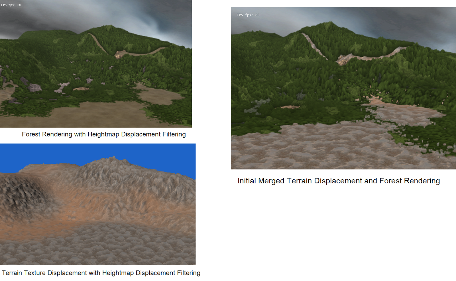 Forest Rendering Project: Forest Rendering with Terrain Texture ...