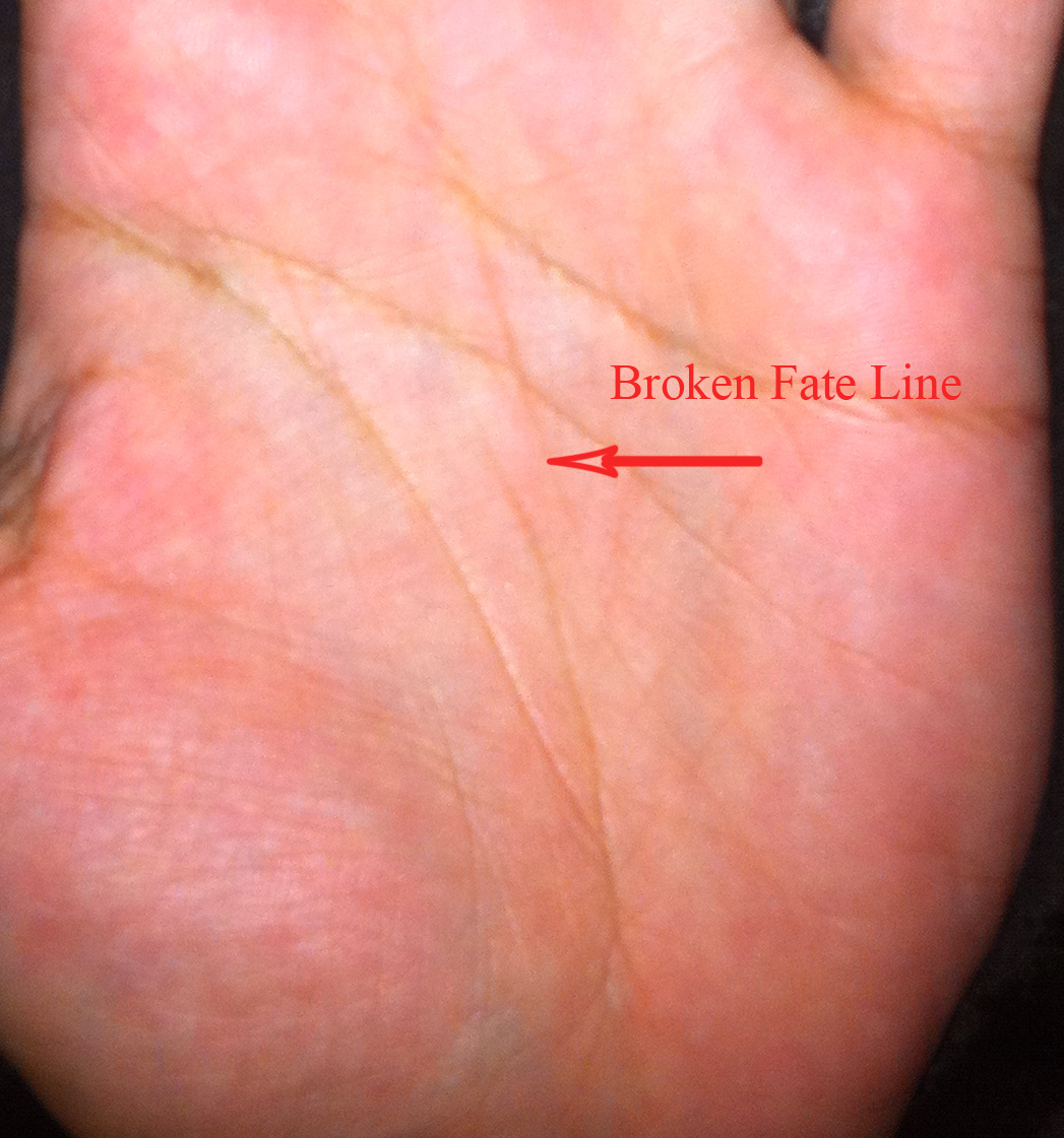 Broken Fate Line On Hand Indian Palmistry ~ INDIAN PALM READING - HAST ...