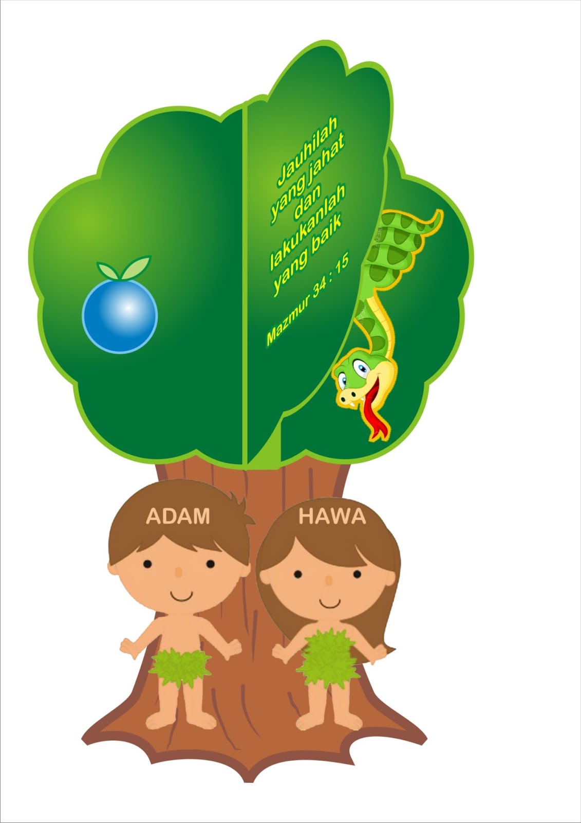 Sekolah Minggu Kreativitas: Aktivitas : Adam dan Hawa