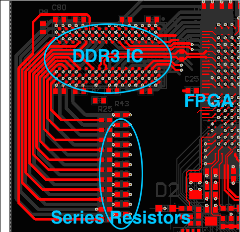 Co-simulation with synthesis: August 2014