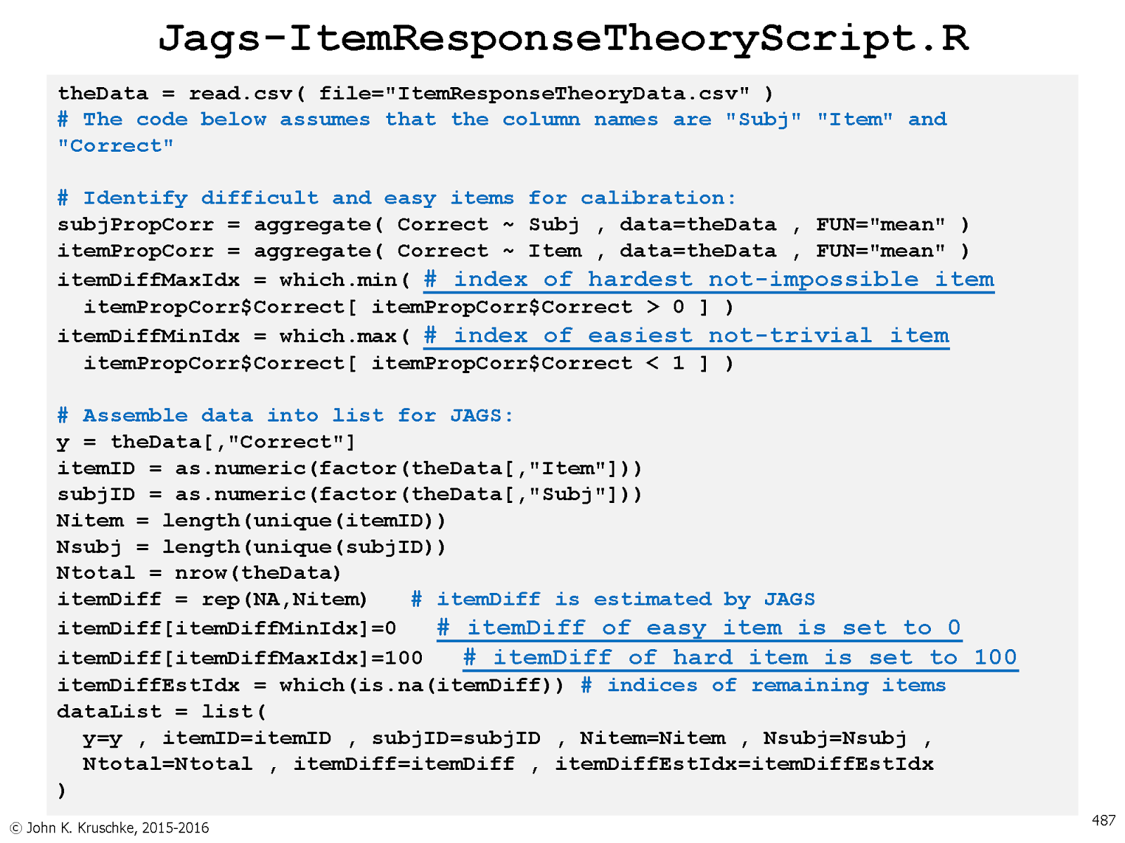 Doing Bayesian Data Analysis Bayesian Item Response Theory In Jags A Hierarchical Two