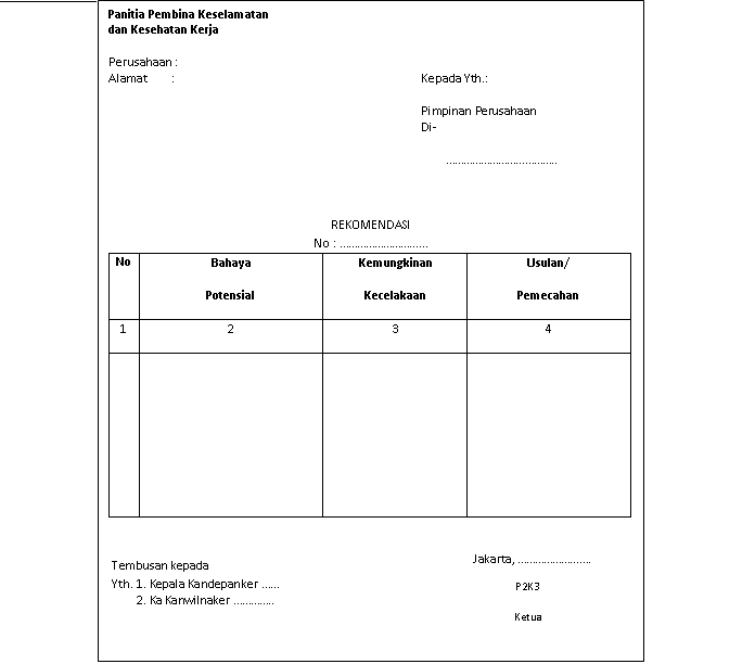 Keselamatan dan Kesehatan Kerja ( K3 ): KELEMBAGAAN K3