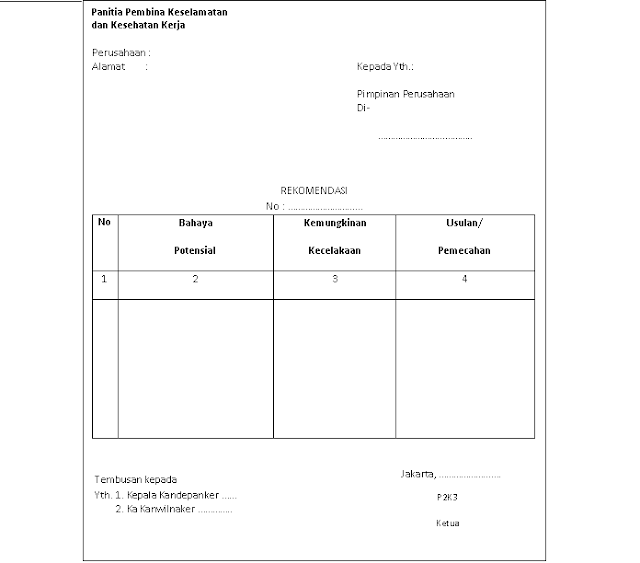 Keselamatan dan Kesehatan Kerja ( K3 ): KELEMBAGAAN K3