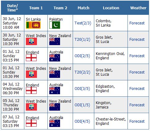 Upcoming cricket matches Jun 2012 ~ Cricket World