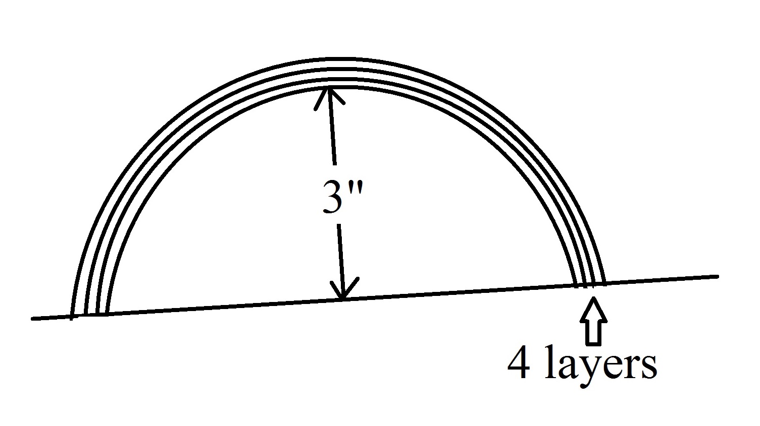 BearKat Wood: Don't get all bent out of shape!!