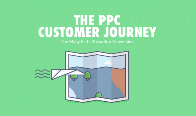 The PPC Customer Journey #Infographic - Visualistan