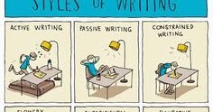 Mystery Fanfare: Cartoon of the Day: Styles of Writing