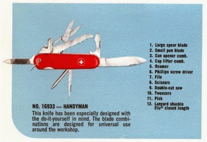 archerwin's Swiss Army Knives: REVIEW: Victorinox Fieldmaster vs Wenger ...
