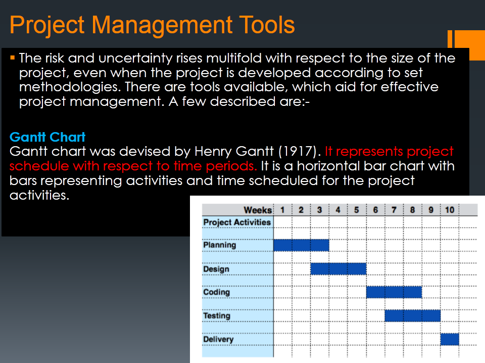 CS Basic Tutor : Activities for students: SE100: Software Engineering