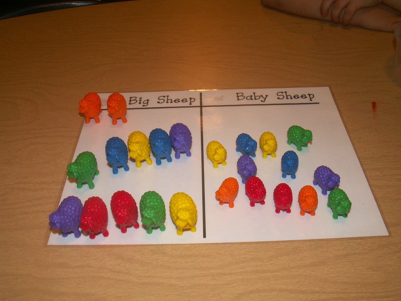 "The Kids Place" Home Daycare and Preschool: Mary Had a Little Lamb ~2014