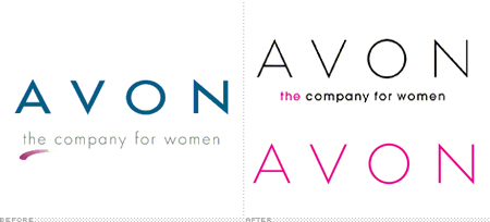 Mundo Das Marcas: AVON