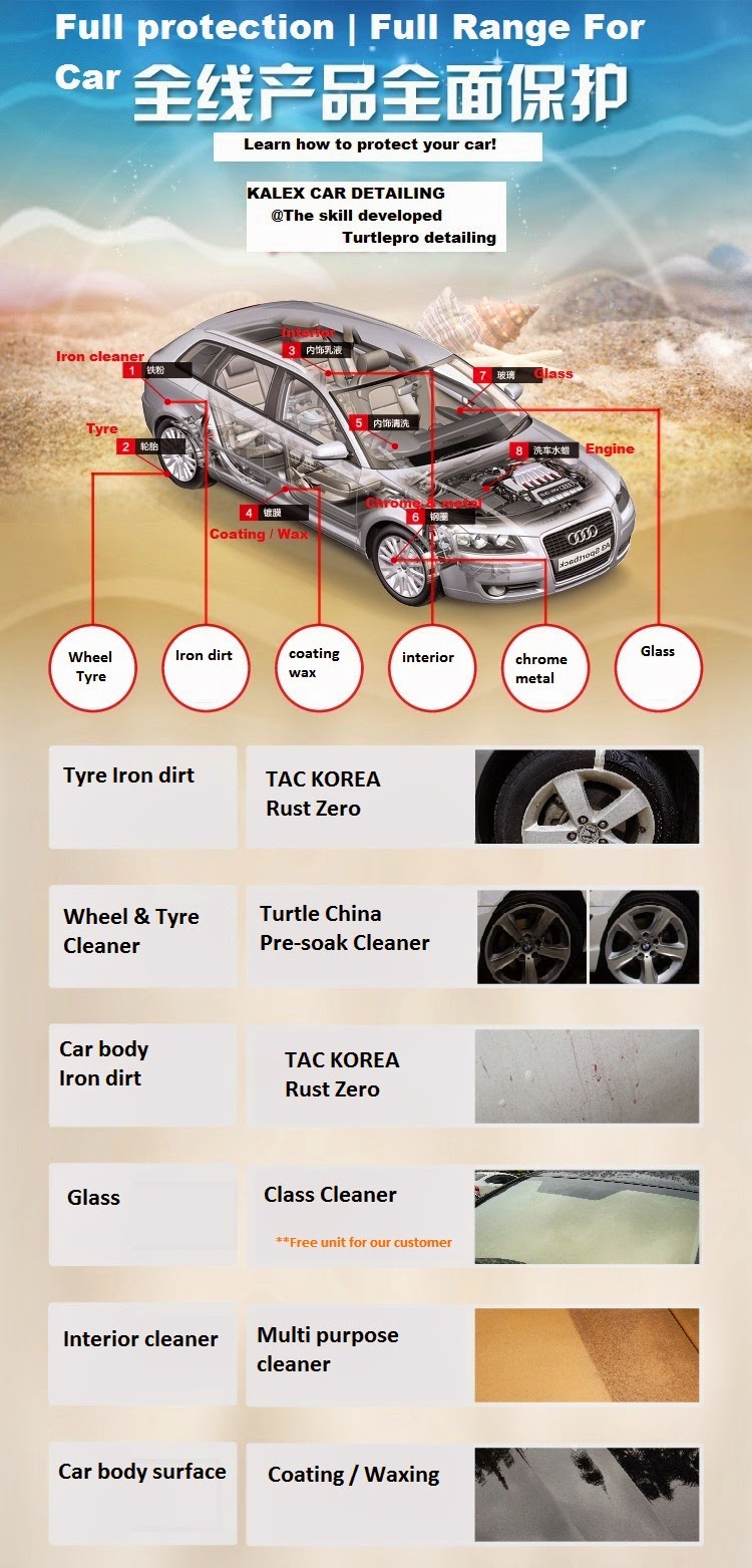About Auto Care: How to perform professional detailing work_how to make ...
