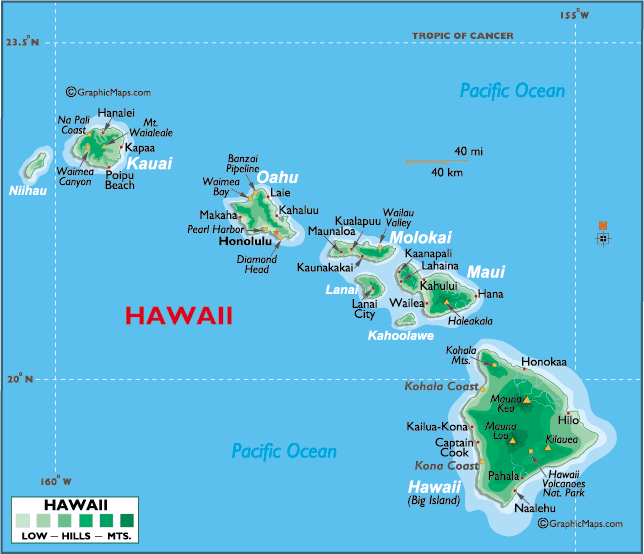 Raquel Ritz Viajes: Mapas de Hawai