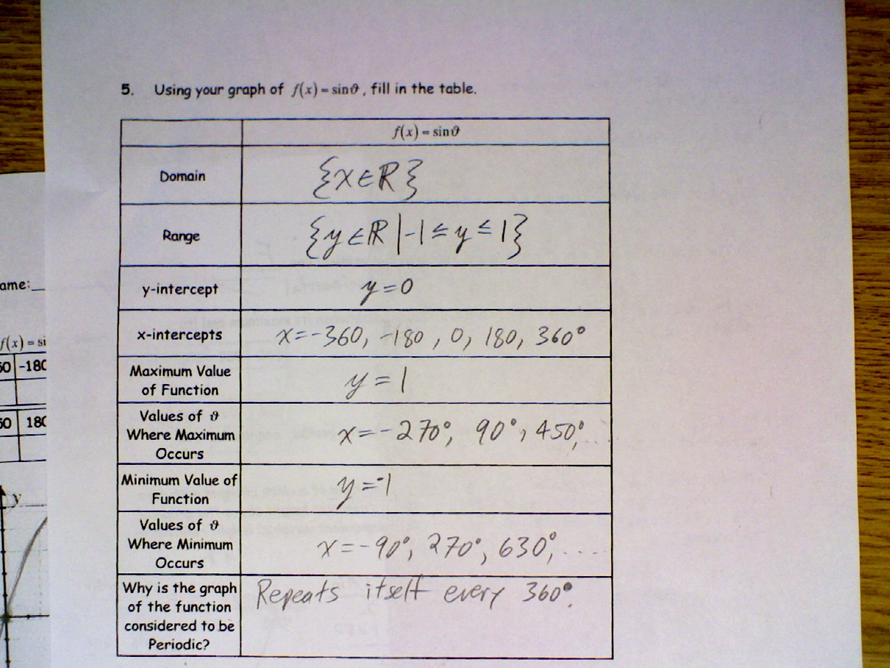 Grade 11 Functions And Applications Nov 19 Class grade-11-functions-and-applications-nov-19-class