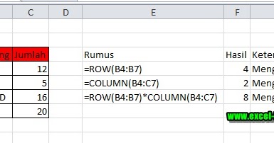 Function Rumus Menghitung Jumlah Kolom Baris Dan Cell #Rumus Ajaib
