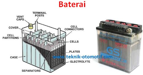 Cara Pemeriksaan Baterai (Accu) | teknik-otomotif.com