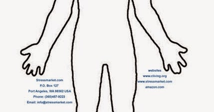 Stress, Anxiety, Biofeedback, Relaxation Skills: Stress Chart Body Outline
