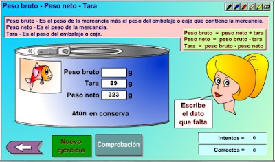 Recursos para el segundo ciclo: Peso neto - Peso bruto - Tara