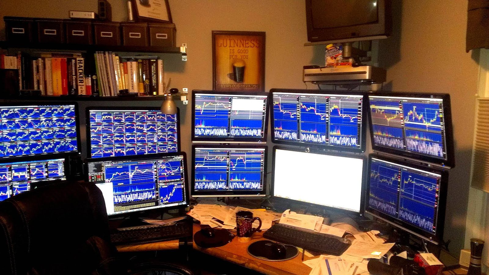 How To Day Trade From Home - Trade Choices