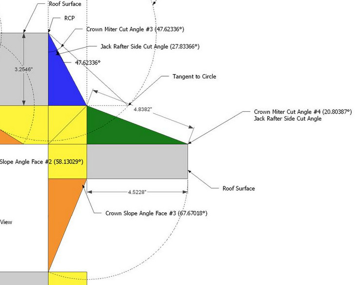 Roof Framing Geometry: Rake Crown Moulding Geometry