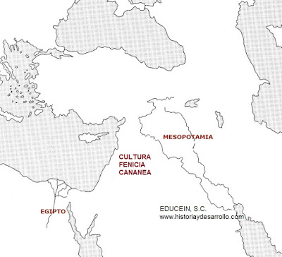 EDUCEIN. El Mundo de los Fenicios. Resumen. Síntesis y orientación general.
