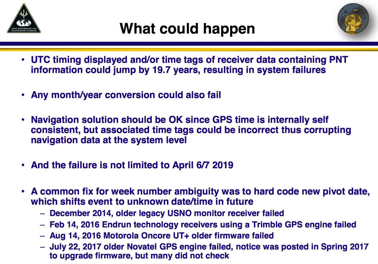 GeoGarage blog: Fun fact: GPS uses 10 bits to store the week. That ...