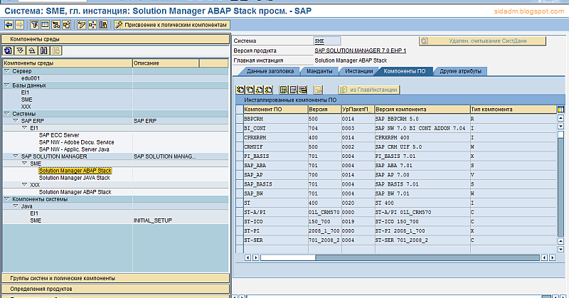 sidadm: SAP System Landscape Directory. Часть III.
