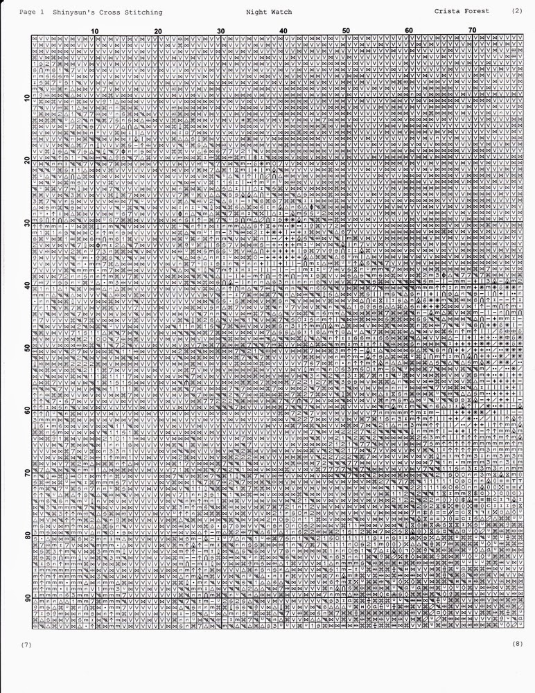 Crista Forest's Animals & Art: Wolf Cross Stitch Patterns