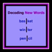 Help for Struggling Readers: Decoding Resources for Children Who ...