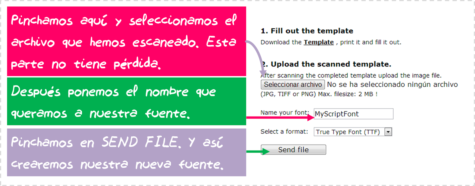 Crea tus propias fuentes de texto | Creative Mindly | Bloglovin’