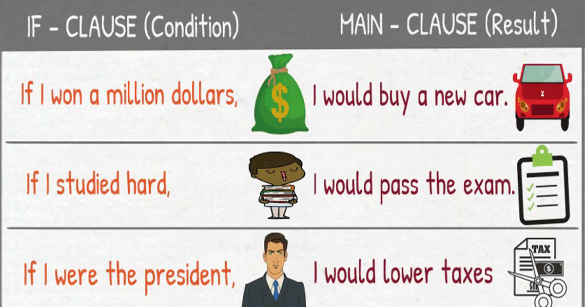 English Grammar Second Conditional