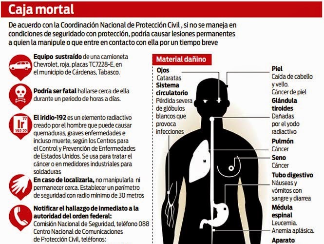 ULTIMAS NOTICIAS UTC