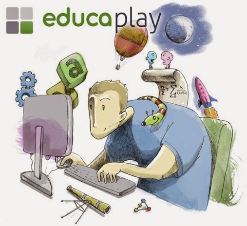 SOFTWARE EDUCATIVO: EDUCA PLAY