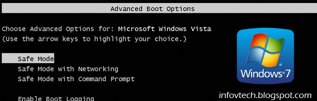INFOVTECH - Blog Informasi Teknologi: Panduan Ringkas Bagaimana Untuk ...
