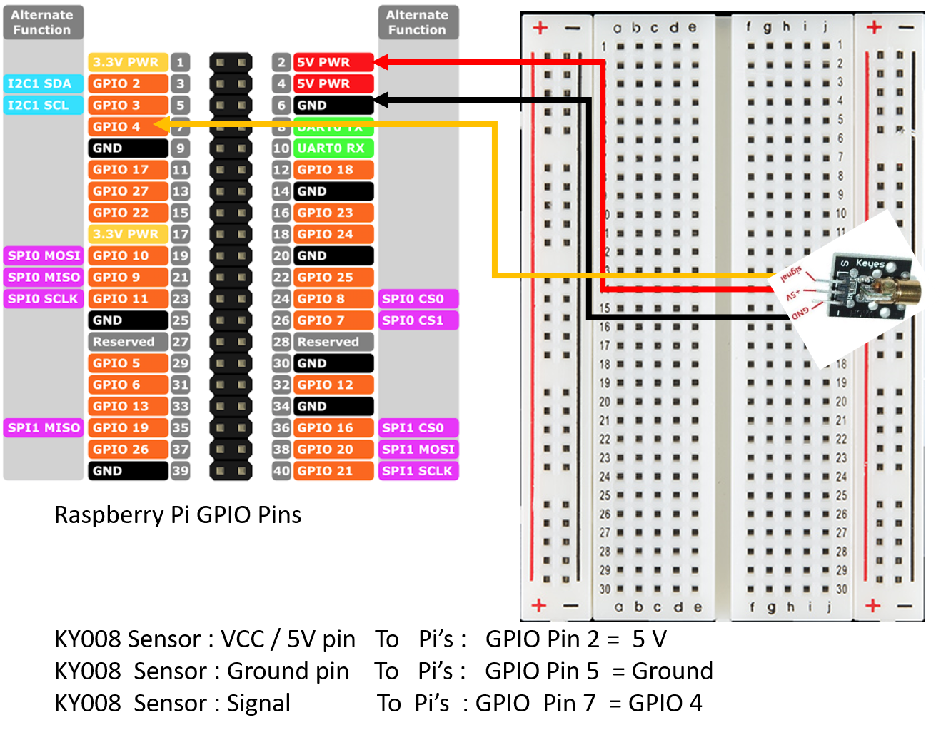 Giant Circuit Diagram