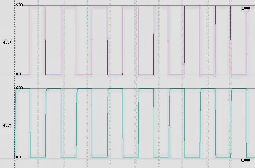 Crazy! ECE Rocks: waveforms vlsi cmos layout designs