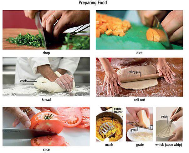 English Honori Garcia: COOKING ACTIONS