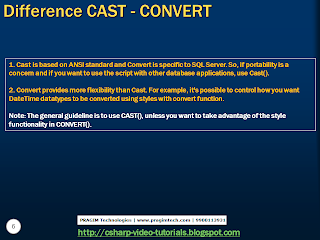 Sql server, .net and c# video tutorial: Part 28 –Cast and Convert functions