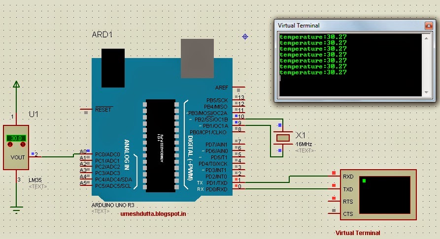 Sim900 sms mac terminal - canmain