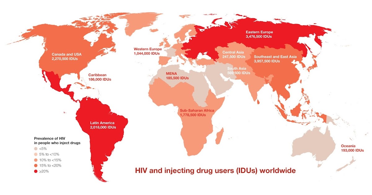 10 Negara Penderita HIV Aids Terbesar ~ HIV and AIDS